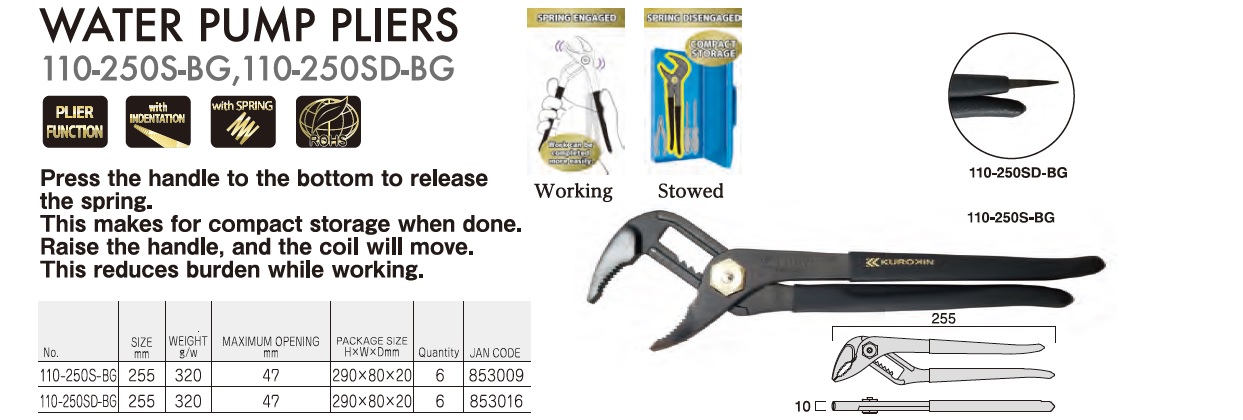 Ichiban Precision Sdn Bhd - Fujiya - Fujiya Electric & Piping Works, Adjustable Wrench ...